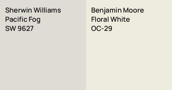 Sherwin Williams Pacific Fog vs. Benjamin Moore Floral White comparison