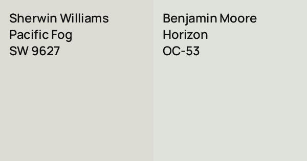 Sherwin Williams Pacific Fog vs. Benjamin Moore Horizon comparison