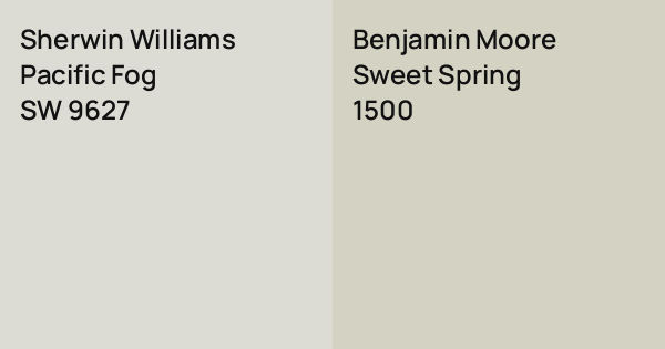 Sherwin Williams Pacific Fog vs. Benjamin Moore Sweet Spring comparison