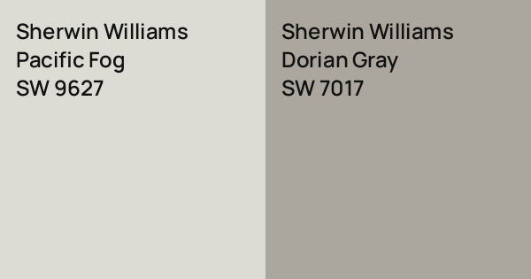 Sherwin Williams Pacific Fog vs. Sherwin Williams Dorian Gray comparison