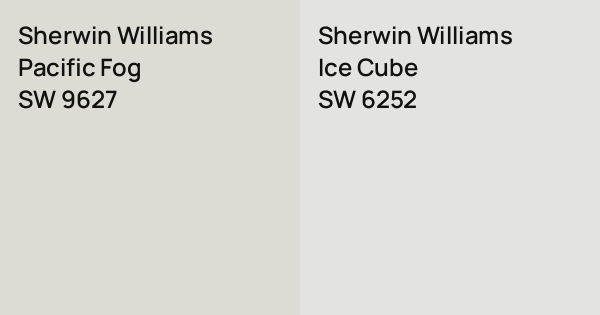 Sherwin Williams Pacific Fog vs. Sherwin Williams Ice Cube comparison