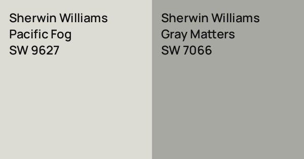 Sherwin Williams Pacific Fog vs. Sherwin Williams Gray Matters comparison