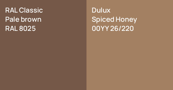 RAL Classic Pale brown vs. Dulux Spiced Honey comparison