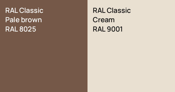 RAL Classic Pale brown vs. RAL Classic Cream comparison