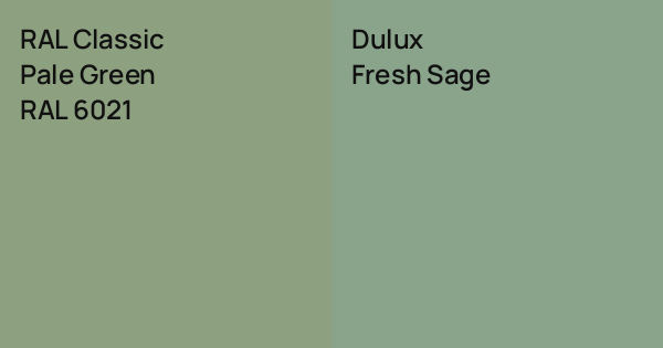 RAL Classic Pale Green vs. Dulux Fresh Sage comparison