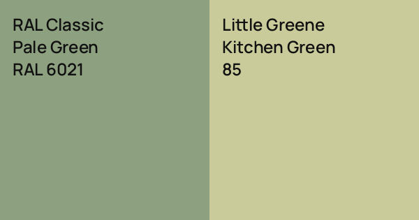 RAL Classic Pale Green vs. Little Greene Kitchen Green comparison