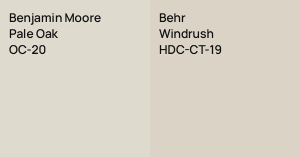 Benjamin Moore Pale Oak vs. Behr Windrush comparison
