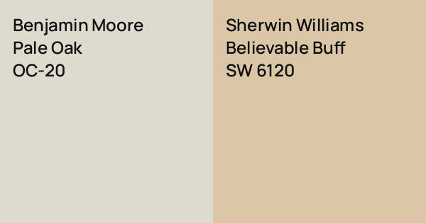Benjamin Moore Pale Oak vs. Sherwin Williams Believable Buff comparison