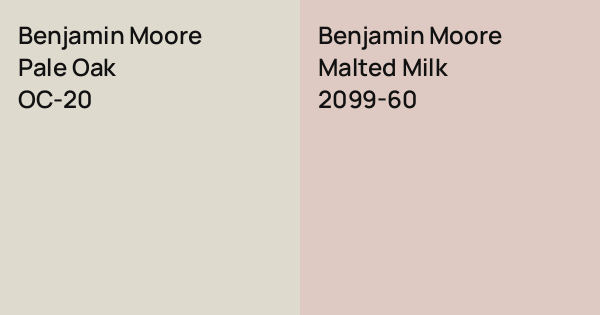 Benjamin Moore Pale Oak vs. Benjamin Moore Malted Milk comparison