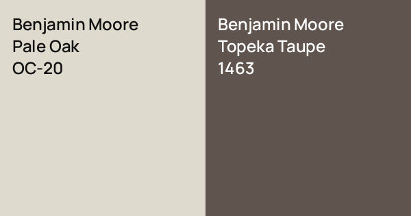 Benjamin Moore Pale Oak vs. Benjamin Moore Topeka Taupe comparison