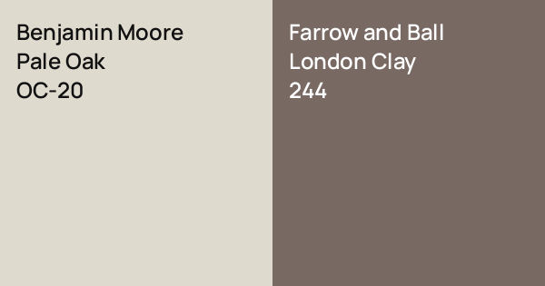Benjamin Moore Pale Oak vs. Farrow and Ball London Clay comparison