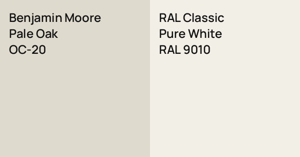 Benjamin Moore Pale Oak vs. RAL Classic Pure White comparison