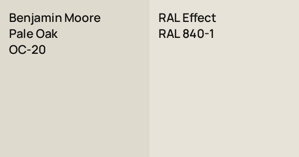 Benjamin Moore Pale Oak vs. RAL Effect RAL 840-1 comparison