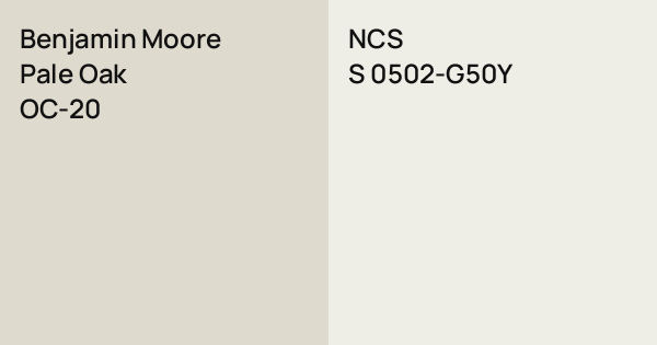 Benjamin Moore Pale Oak vs. NCS S 0502-G50Y comparison