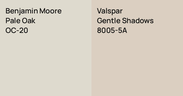 Benjamin Moore Pale Oak vs. Valspar Gentle Shadows comparison