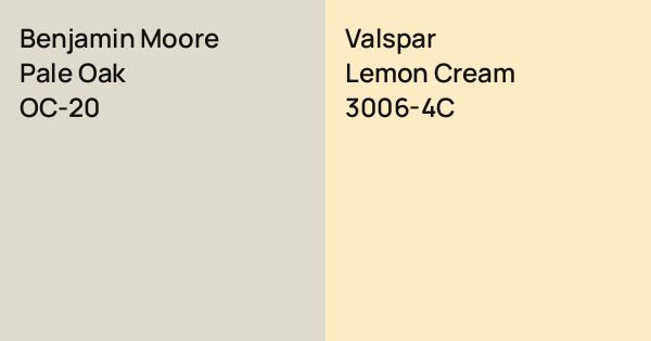 Benjamin Moore Pale Oak vs. Valspar Lemon Cream comparison