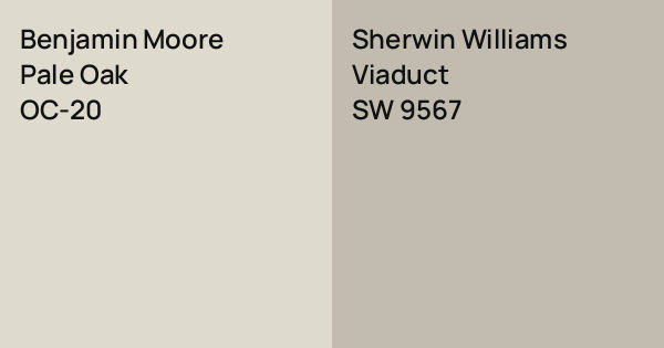 Benjamin Moore Pale Oak vs. Sherwin Williams Viaduct comparison