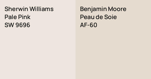 Sherwin Williams Pale Pink vs. Benjamin Moore Peau de Soie comparison