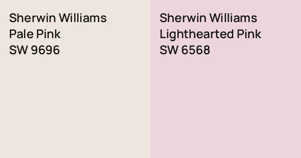 Sherwin Williams Pale Pink vs. Sherwin Williams Lighthearted Pink ...