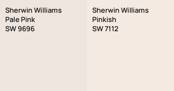 Sherwin Williams Pale Pink vs. Sherwin Williams Pinkish comparison