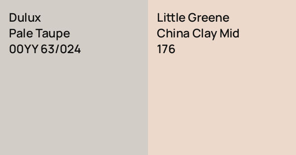 Dulux Pale Taupe vs. Little Greene China Clay Mid comparison