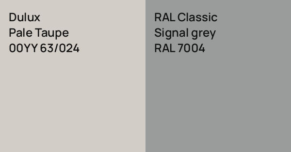 Dulux Pale Taupe vs. RAL Classic Signal grey comparison