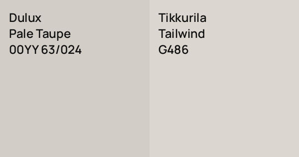 Dulux Pale Taupe vs. Tikkurila Tailwind comparison
