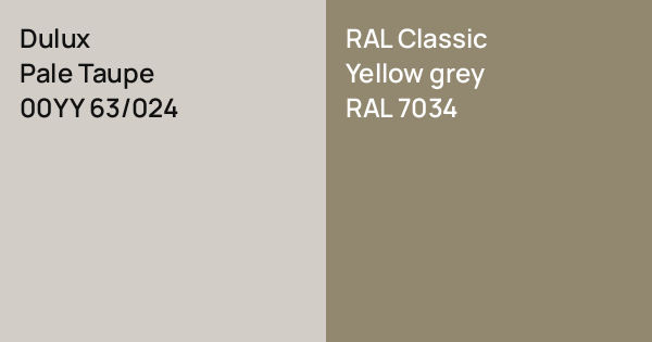 Dulux Pale Taupe vs. RAL Classic Yellow grey comparison