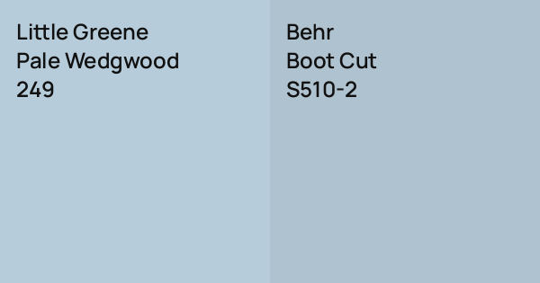 Little Greene Pale Wedgwood vs. Behr Boot Cut comparison