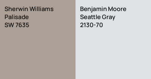 Sherwin Williams Palisade vs. Benjamin Moore Seattle Gray comparison