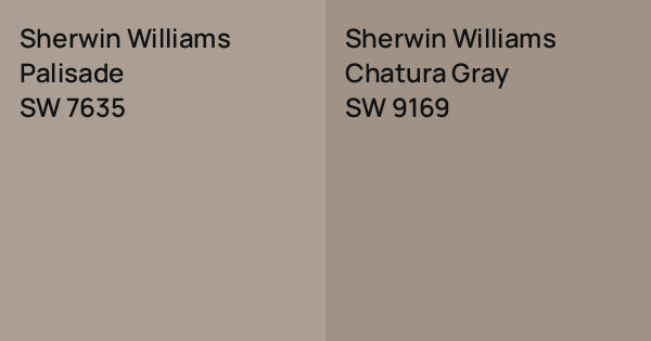 Sherwin Williams Palisade vs. Sherwin Williams Chatura Gray comparison