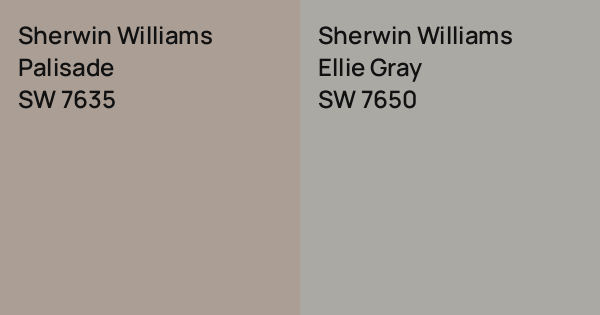 Sherwin Williams Palisade vs. Sherwin Williams Ellie Gray comparison