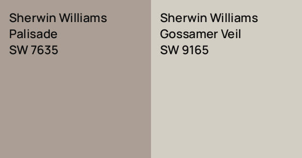 Sherwin Williams Palisade vs. Sherwin Williams Gossamer Veil comparison