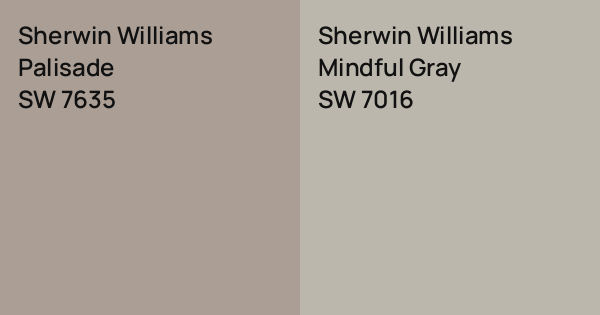 Sherwin Williams Palisade vs. Sherwin Williams Mindful Gray comparison