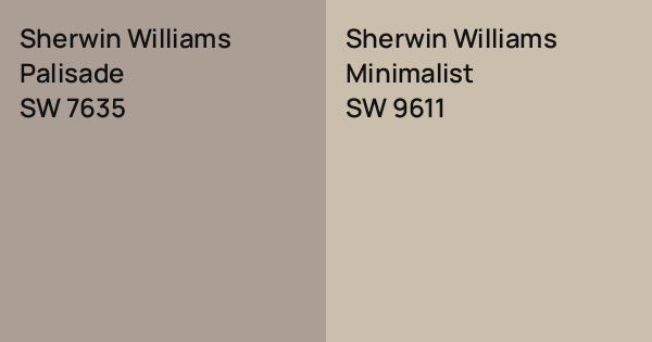 Sherwin Williams Palisade vs. Sherwin Williams Minimalist comparison