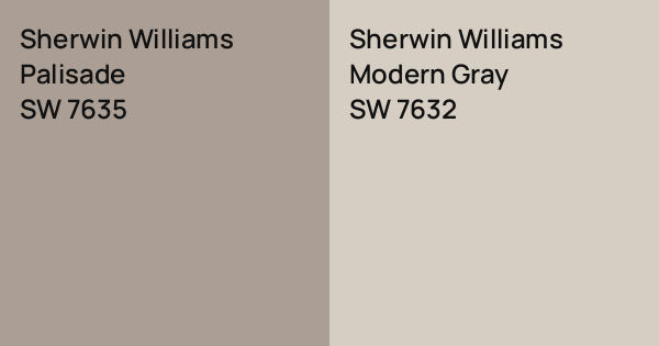 Sherwin Williams Palisade vs. Sherwin Williams Modern Gray comparison