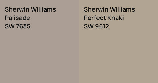 Sherwin Williams Palisade vs. Sherwin Williams Perfect Khaki comparison
