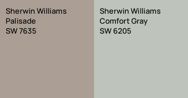 Sherwin Williams Palisade vs. Sherwin Williams Comfort Gray comparison
