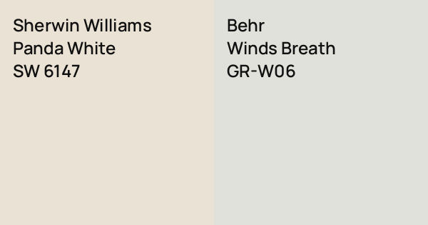 Sherwin Williams Panda White vs. Behr Winds Breath comparison