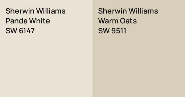 Sherwin Williams Panda White vs. Sherwin Williams Warm Oats comparison