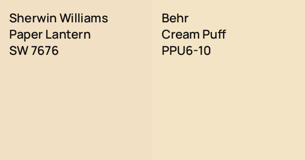 Sherwin Williams Paper Lantern vs. Behr Cream Puff comparison