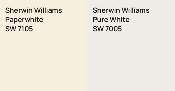 Sherwin Williams Paperwhite vs. Sherwin Williams Pure White comparison