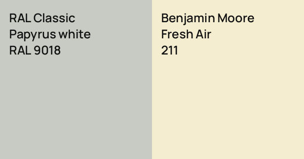 RAL Classic Papyrus white vs. Benjamin Moore Fresh Air comparison