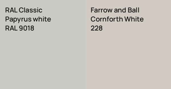 RAL Classic Papyrus white vs. Farrow and Ball Cornforth White comparison
