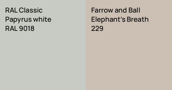 RAL Classic Papyrus white vs. Farrow and Ball Elephant's Breath comparison