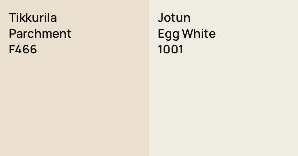 Tikkurila Parchment vs. Jotun Egg White comparison