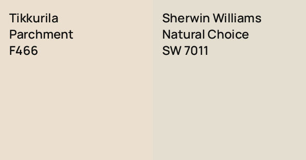 Tikkurila Parchment vs. Sherwin Williams Natural Choice comparison