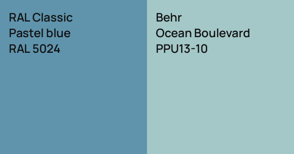RAL Classic Pastel blue vs. Behr Ocean Boulevard comparison