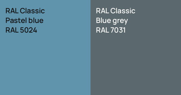 RAL Classic Pastel blue vs. RAL Classic Blue grey comparison