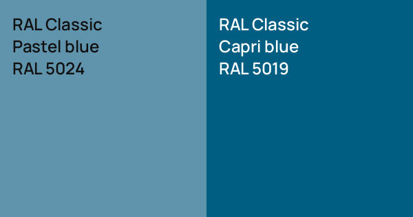 RAL Classic Pastel blue vs. RAL Classic Capri blue comparison